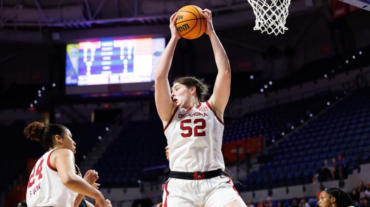 Women's college basketball on TV today: Schedule, channels, live ...