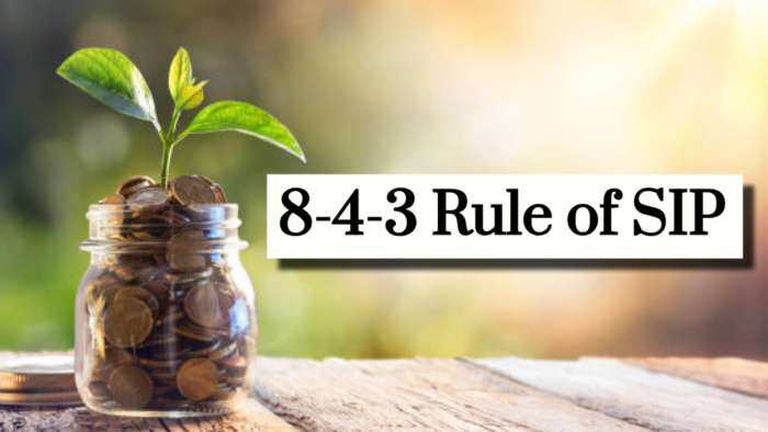 8-4-3 Rule of SIP: In how many years will Rs 2 crore turn into Rs 8 ...