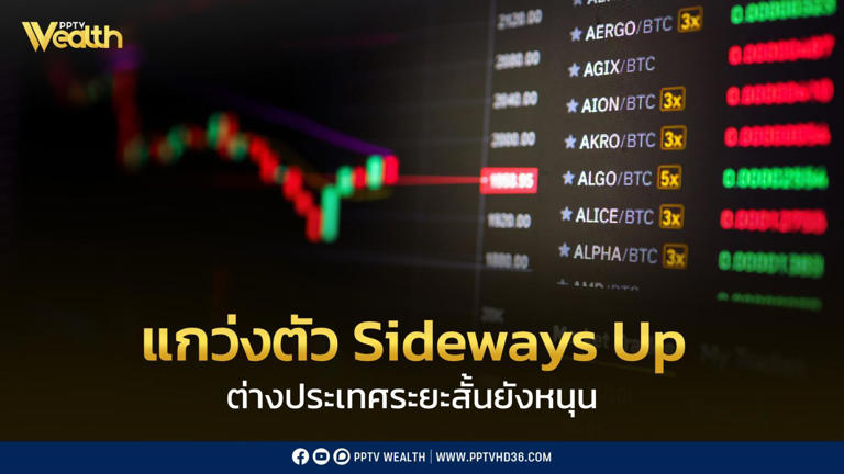 หุ้นวันนี้ SET Index จะแกว่งตัว Sideways to Sideways Up