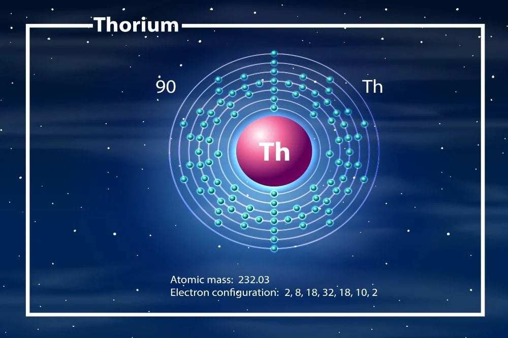 Mengenal Thorium, Sumber Energi yang Bisa Pasok China hingga 60.000 Tahun