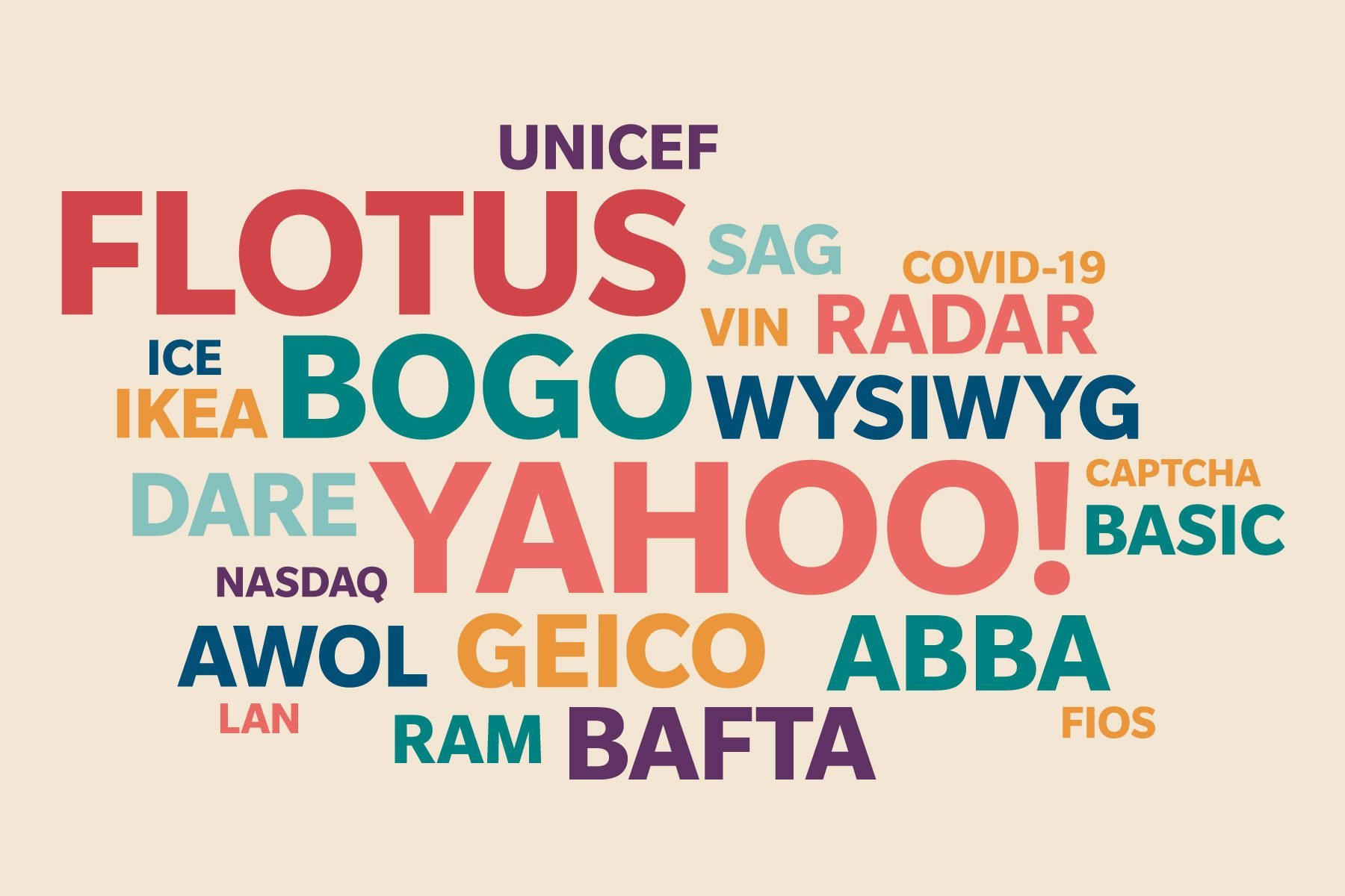 100 Acronym Examples You Should Really Know