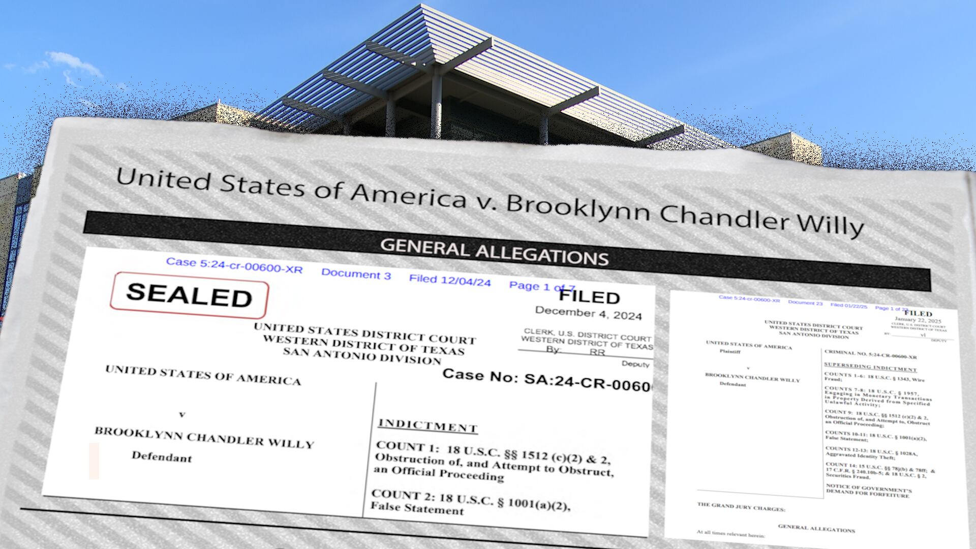 Testing Trust: Suits accuse Lubbock financial advisors of operating ...