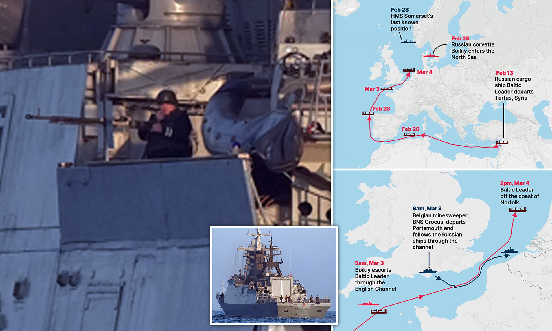 Russian officer brandishes machine gun on warship in the Channel