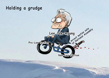 Holding a grudge