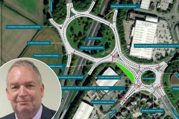 Campaign to bring back 'critical' A483 Wrexham Bypass congestion plan