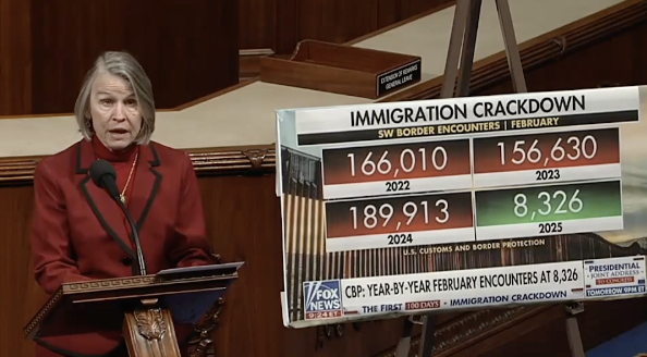 "Biden Let Chaos Reign, Trump Restored Order": Miller-Meeks Praises ...