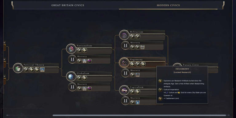 New Civ 7 Culture Updates, Explained