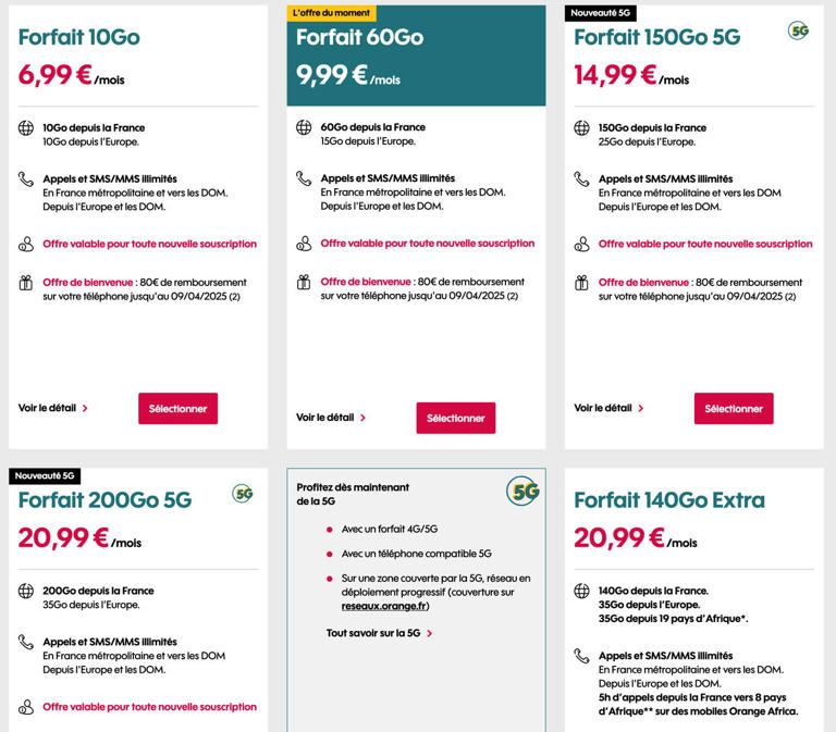 Sosh rend sa 5G plus accessible avec un forfait 150 Go à 14,99 €/mois