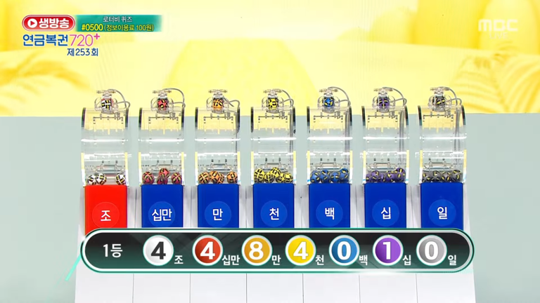 Mosting: Noch hinterhältiger als Ghosting