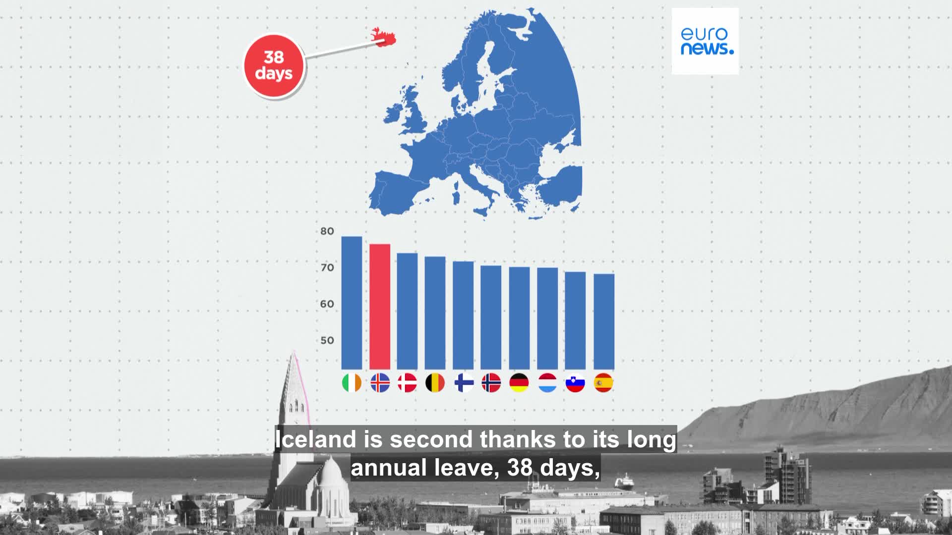 Maternity leave and sick pay: The best European countries for work-life ...
