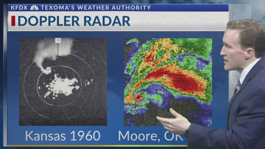 Radar School: How does radar work?