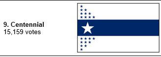And the winner of the Illinois state flag contest is…