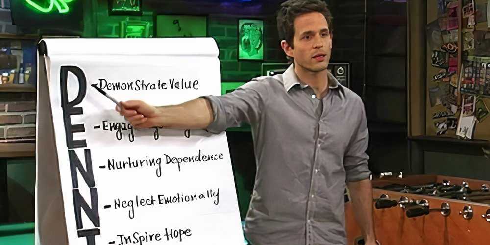 The Best Episode From Each Season of It’s Always Sunny in Philadelphia