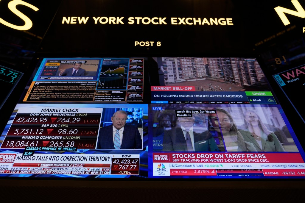Dow falls over 400 points as Wall Street gets rattled by tariff turmoil