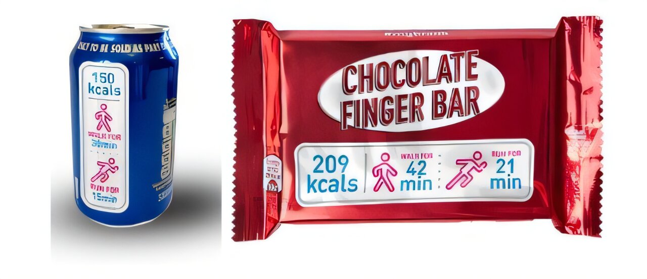 Labeling food with the physical activity required to burn off calories