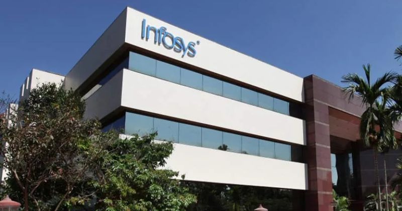 Infosys 10 days work from office is now mandate: The company sent out ...