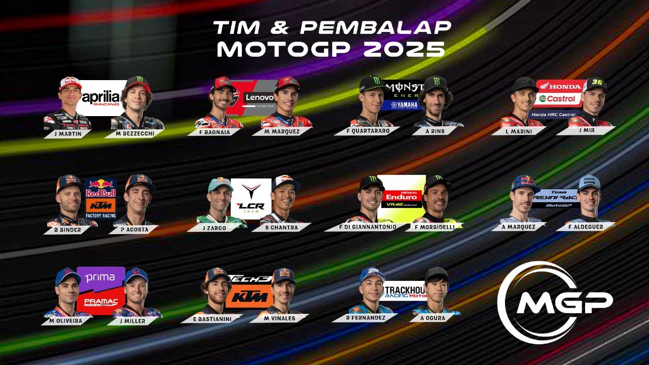 Pembalap Rookie MotoGP Nyaris Gabung Tim Valentino Rossi, tapi Pilih ...