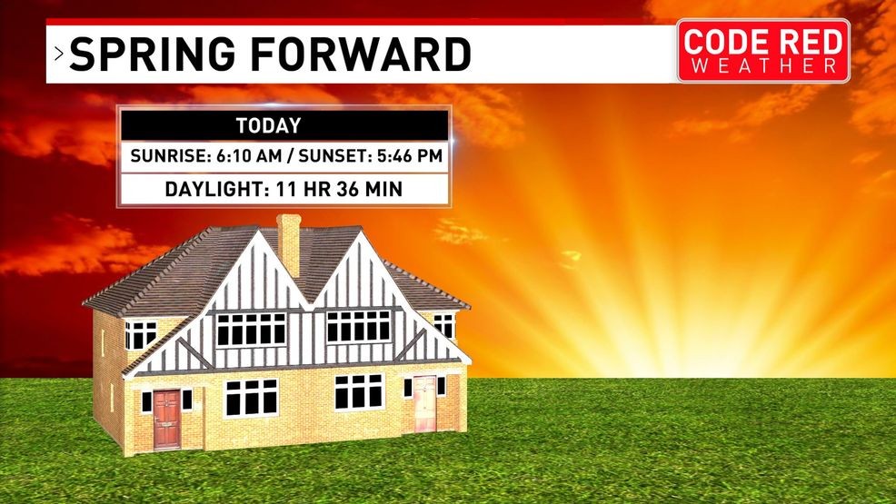 Spring Forward: Daylight Saving Time begins Sunday