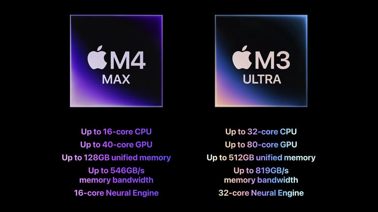 Apple’s Best New Chipset Isn’t the M4 Max