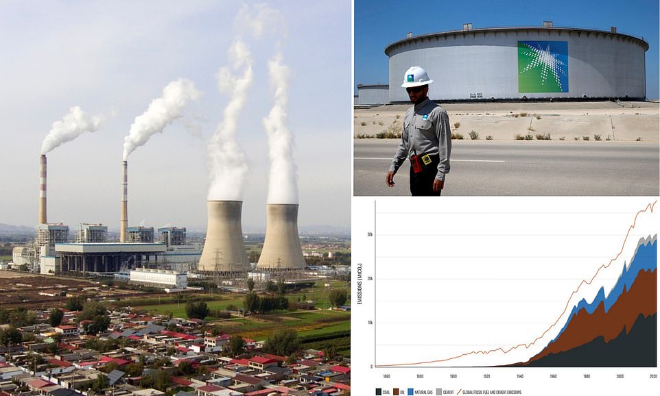 Top 5 companies responsible for half the world's carbon emissions