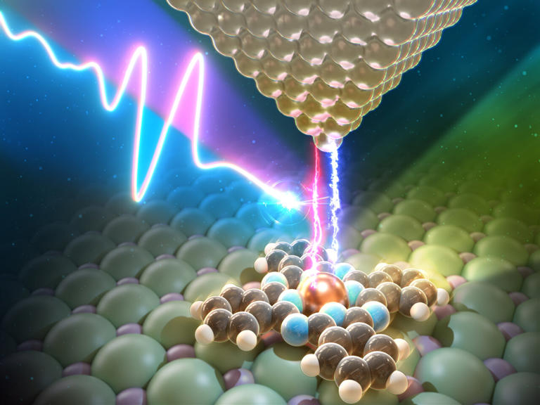 Controlling electrons in molecules at ultrafast timescales with tailor ...