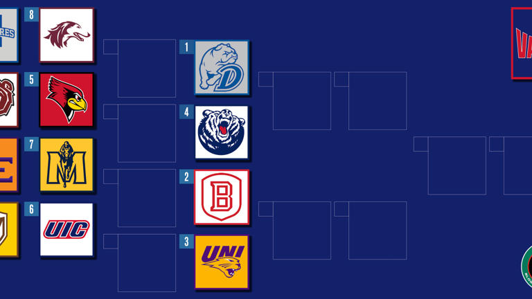 2025 Missouri Valley Conference Tournament: Schedule, Bracket, Recent ...