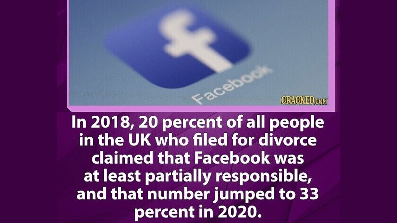 36 Staggering Statistics From a Torn Out Page of Our Statistics Course