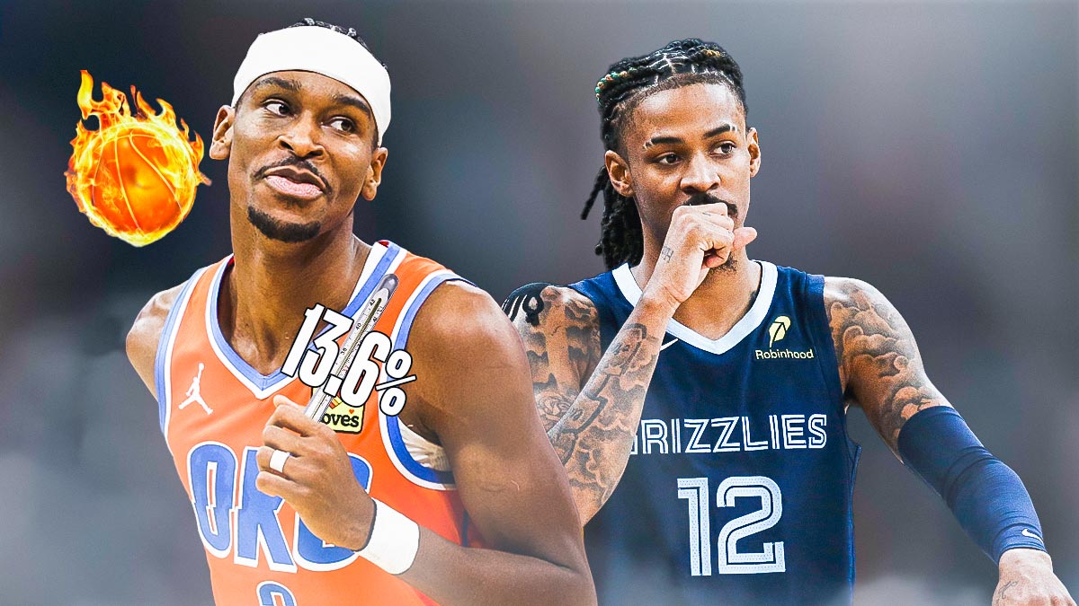 Grizzlies, Ja Morant’s shooting woes exposed versus Shai Gilgeous ...