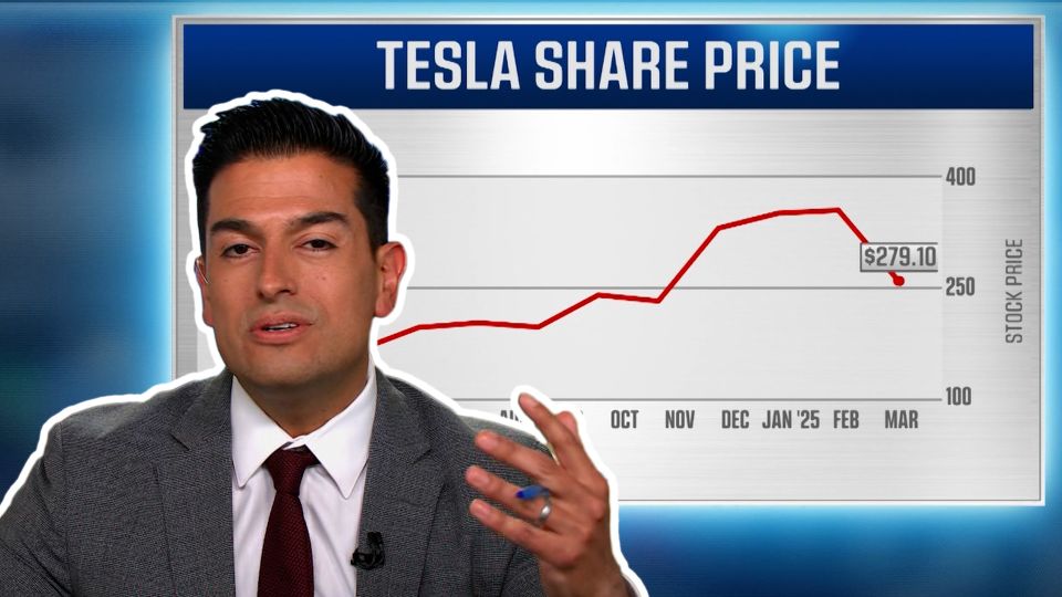 Tesla shares are down 40%. Matt Egan breaks down why shares are tumbling