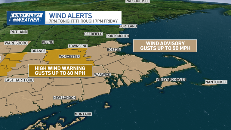 Blustery winds through Friday, gusts up to 60 mph