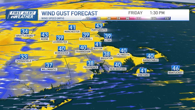 Blustery winds through Friday, gusts up to 60 mph