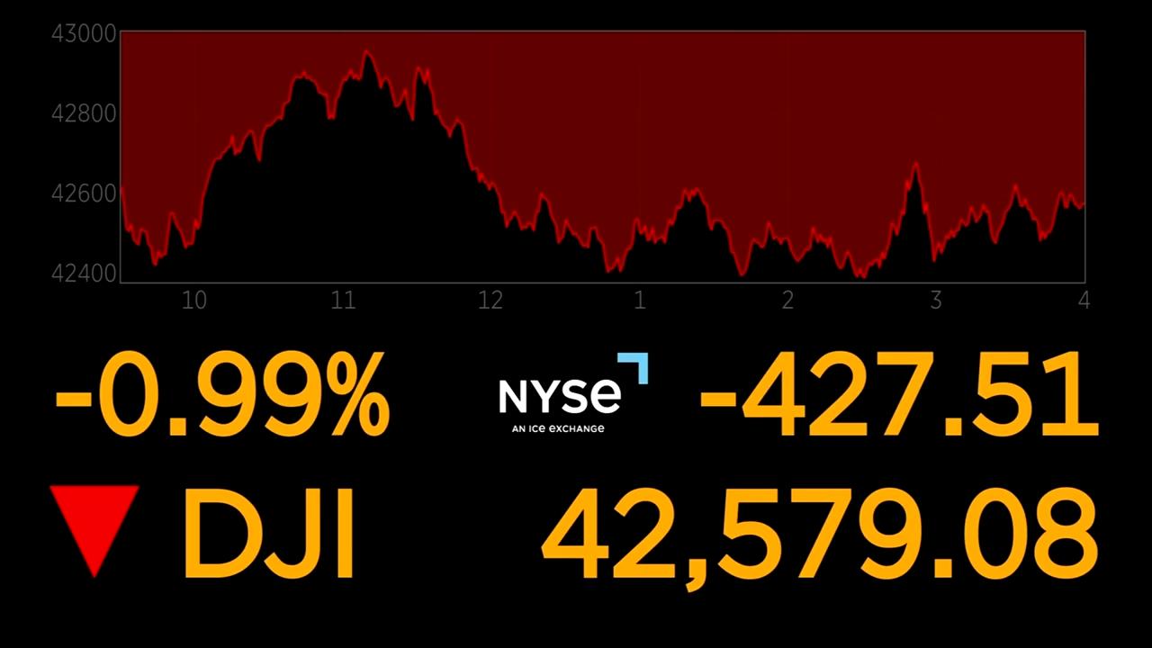 Wall Street sells off as tariff whiplash and falling AI stocks send ...