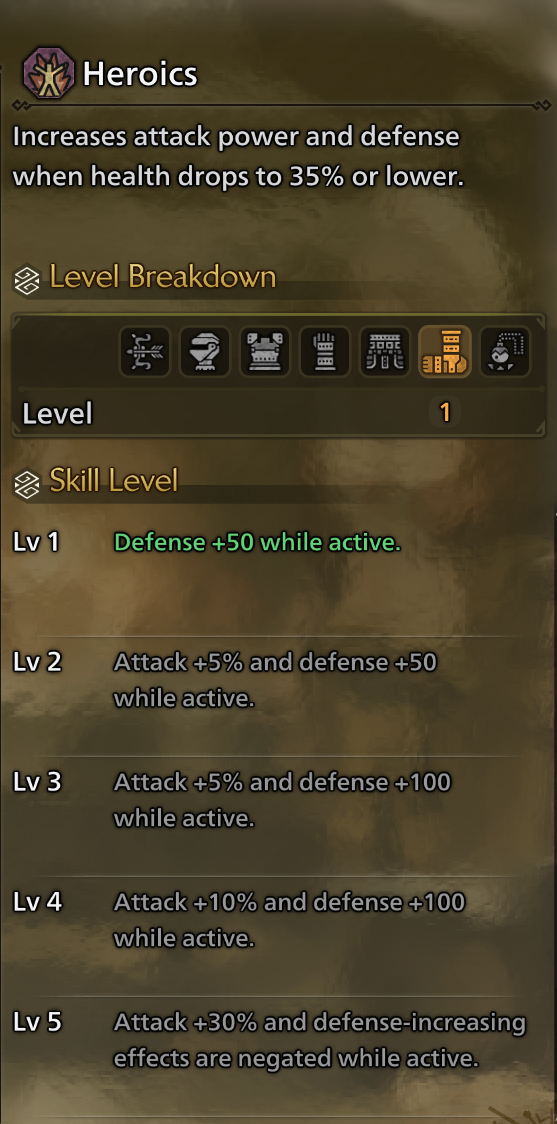 Best Great Sword Skills in MHWilds