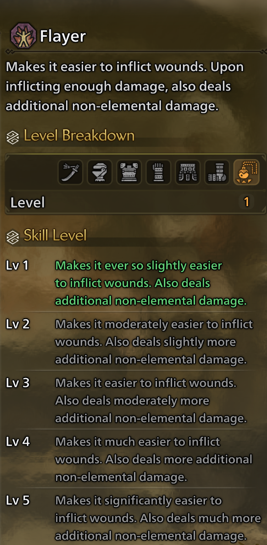 Best Great Sword Skills in MHWilds