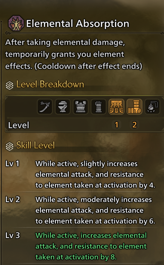 Best Great Sword Skills in MHWilds