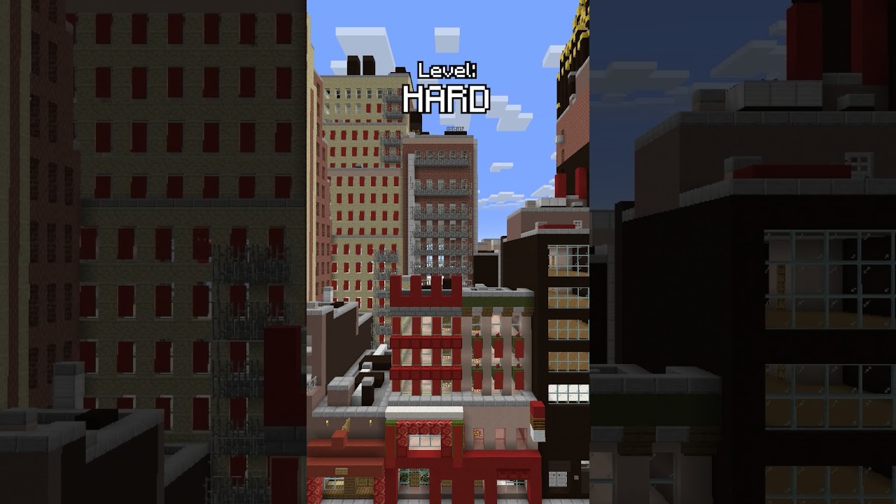 Skip The Tutorial - MSN