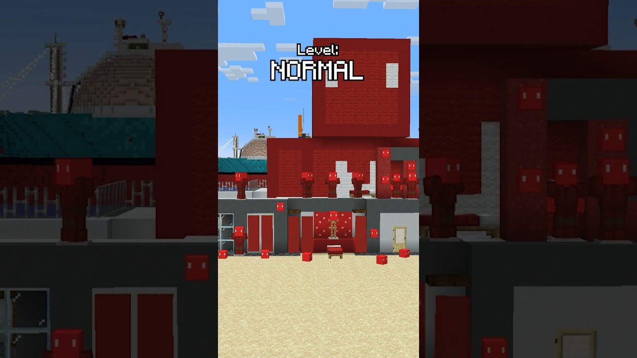 Skip The Tutorial - MSN