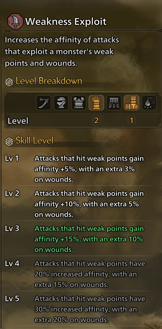 Best Great Sword Skills in MHWilds