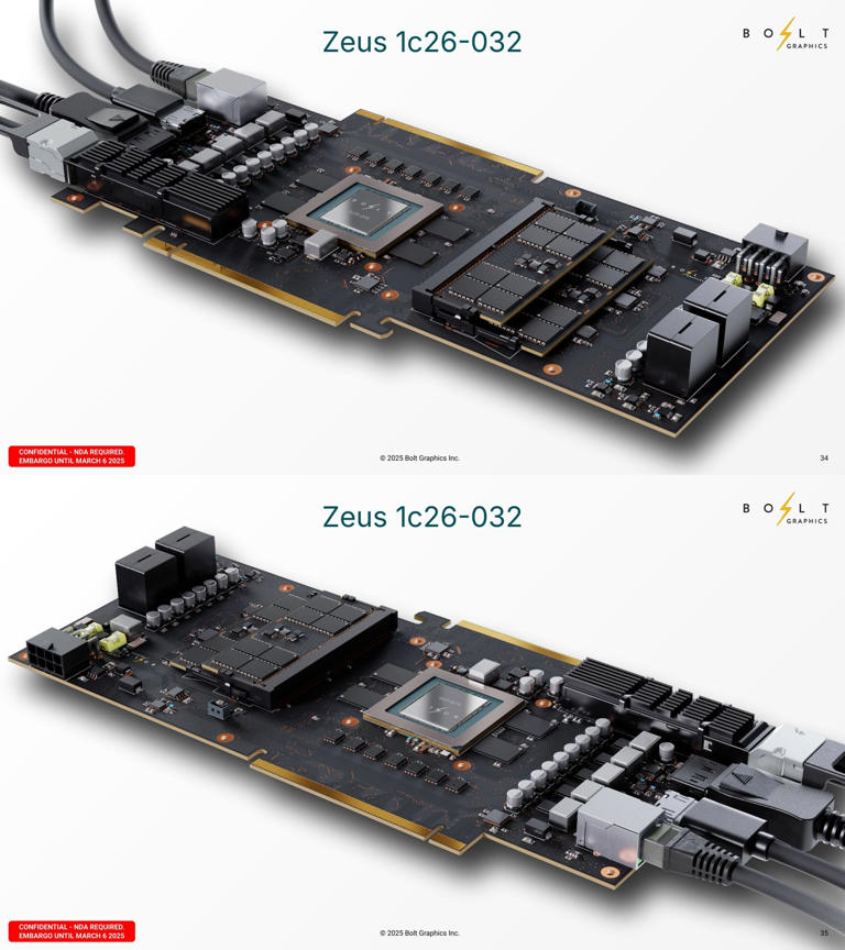Bolt Graphics 推出 Zeus GPU：至高 2.3TB 显存，原生 800GbE