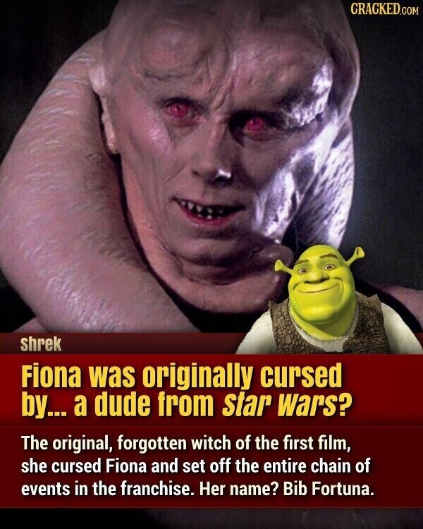 14 Suspicious Shrek Facts You Won't Find in the Pixar Playbook