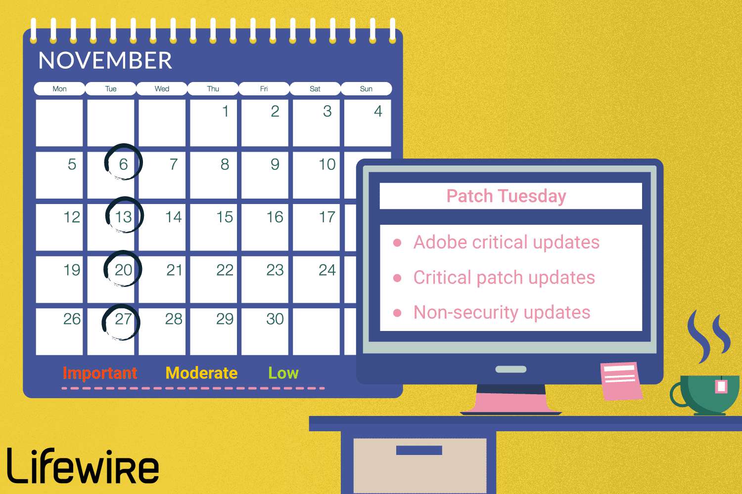 What Is Patch Tuesday?