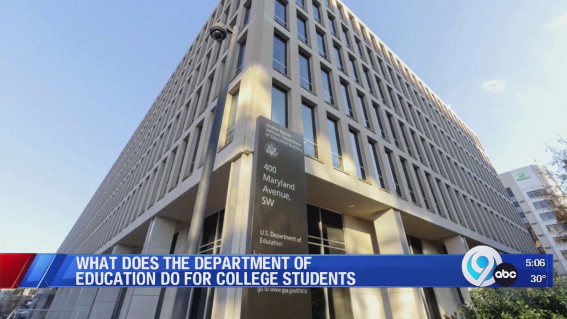 What does the Department of Education do for college students