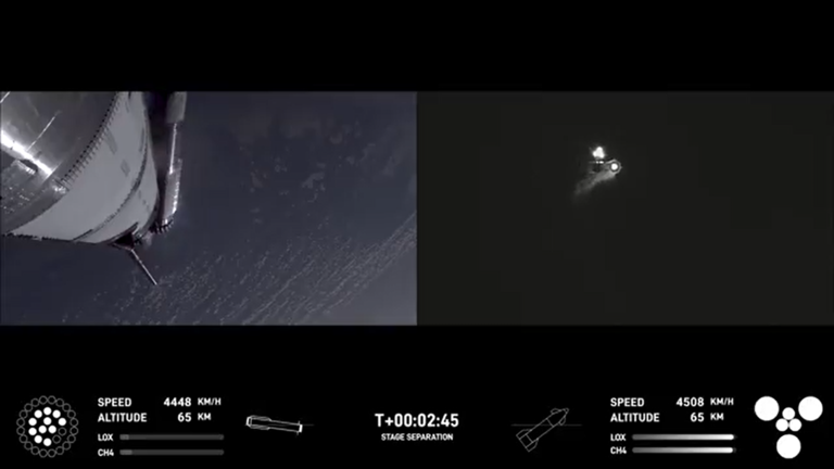 Elon Musk's SpaceX loses contact with Starship during latest test ...