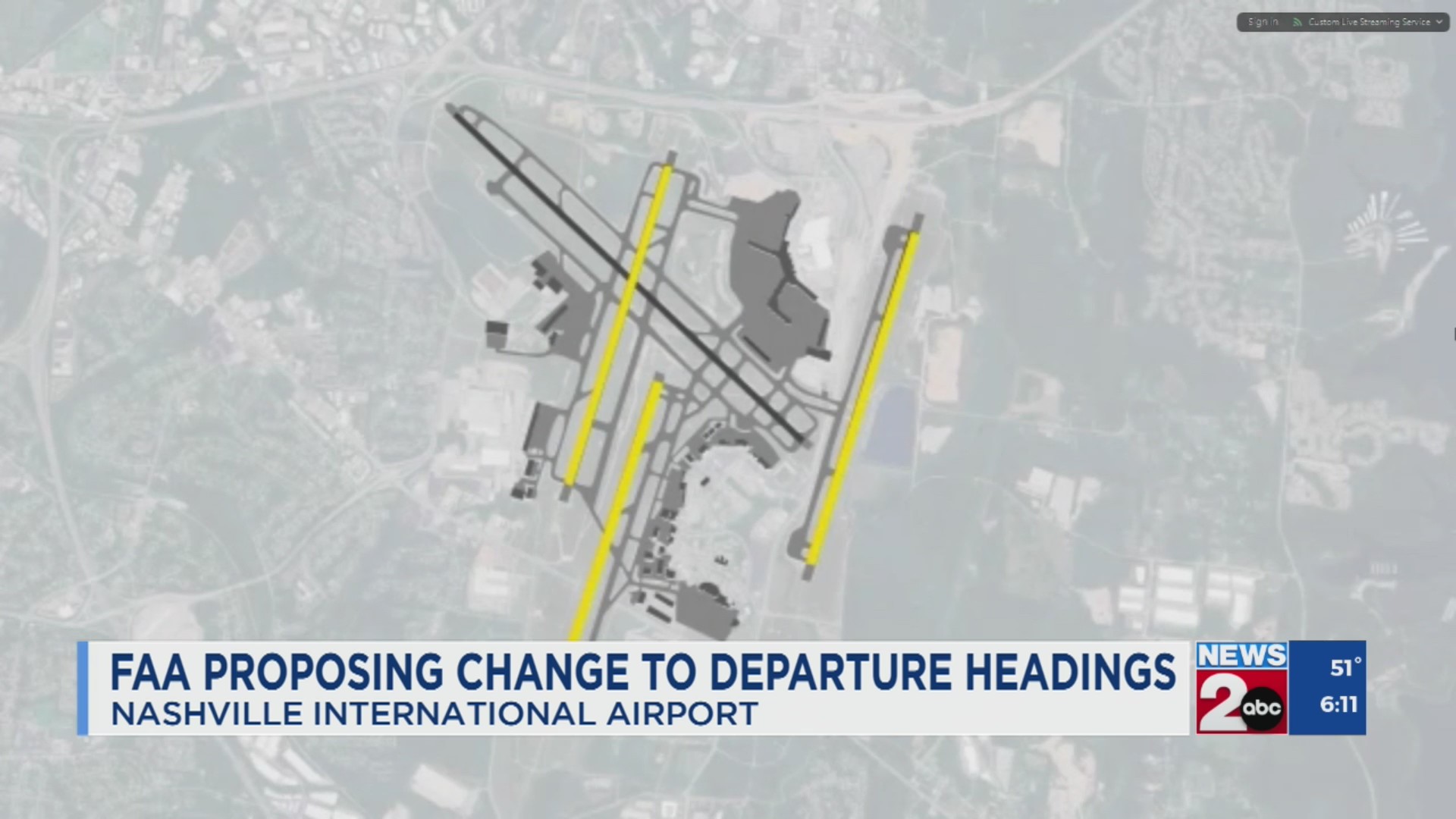 FAA proposing change to departure headings