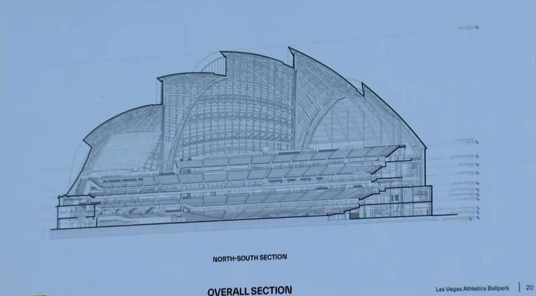 PHOTOS: New renderings show inside of A’s Las Vegas ballpark