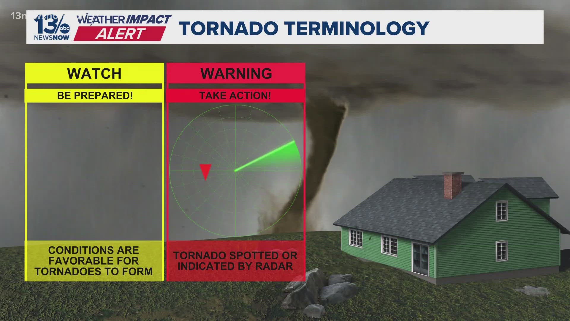 Tornado watch vs. tornado warning: what's the difference?