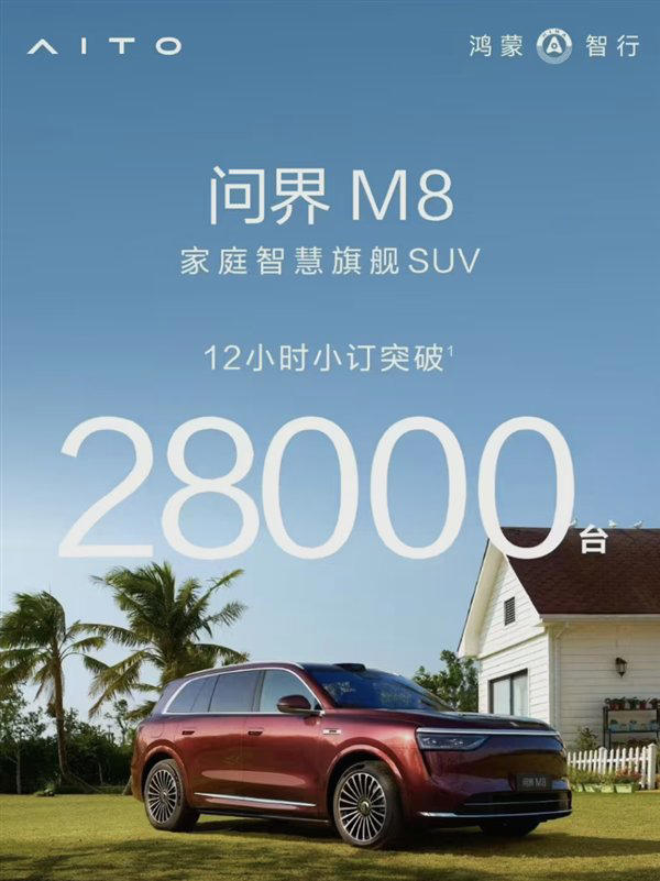 华为汽车的吸引力！问界M8/M9开售12小时订单突破4万台！