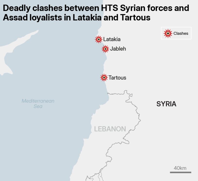 Pro-government militias ‘rampage’ into central Syria after hundreds of ...