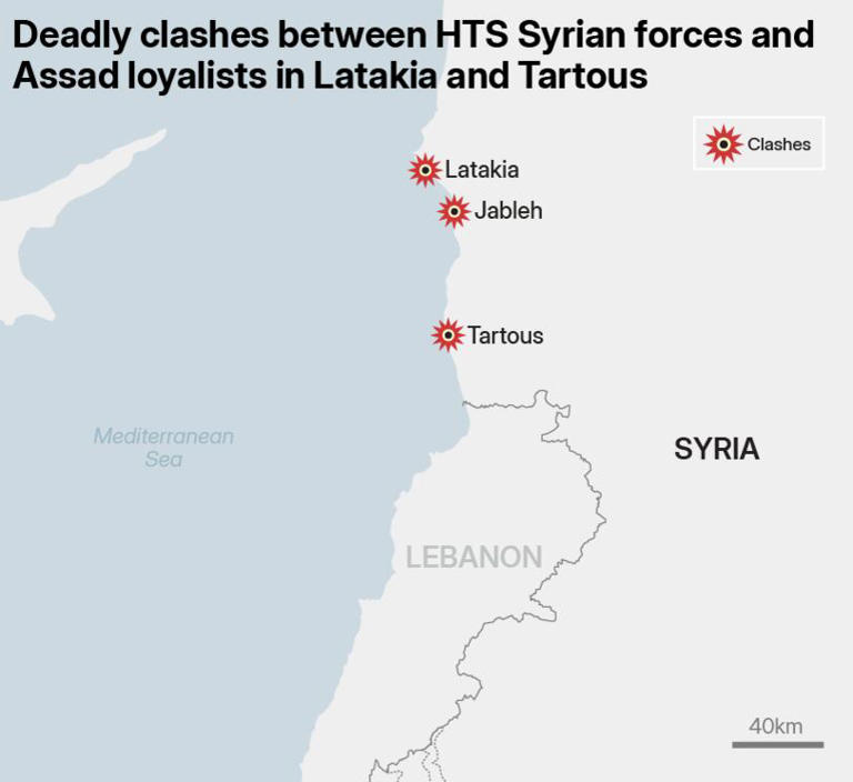 Pro-government militias ‘rampage’ into central Syria after hundreds of ...