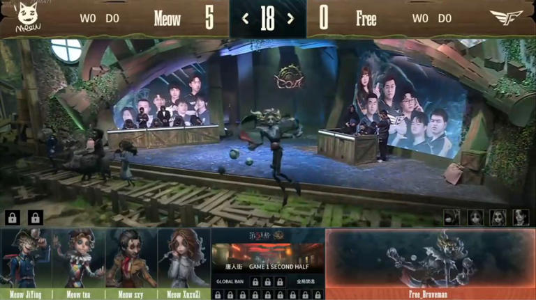 第五人格COA8：Meow_tzym场均多抓，双阵营发力赢比赛